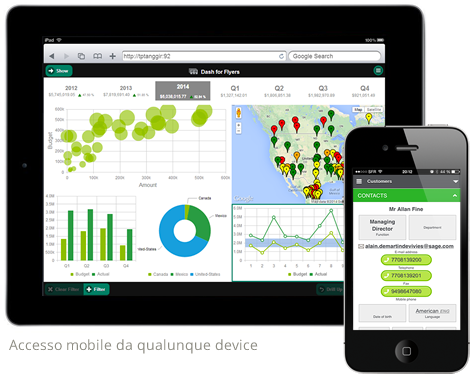 SageX3 ERP | Onesolution Software